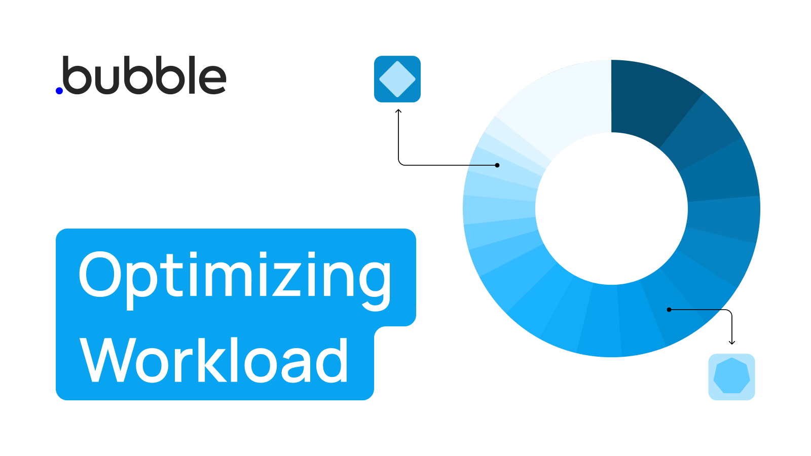 Optimizing Workload | Bubble